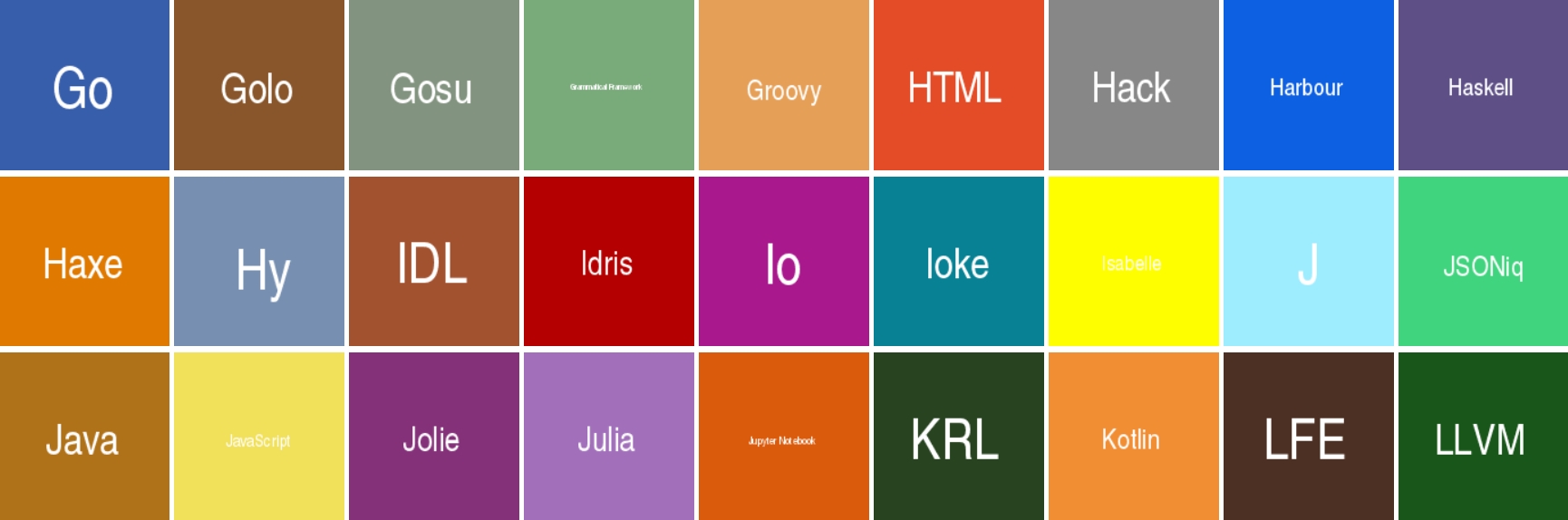 hacktoberfest · GitHub Topics · GitHub