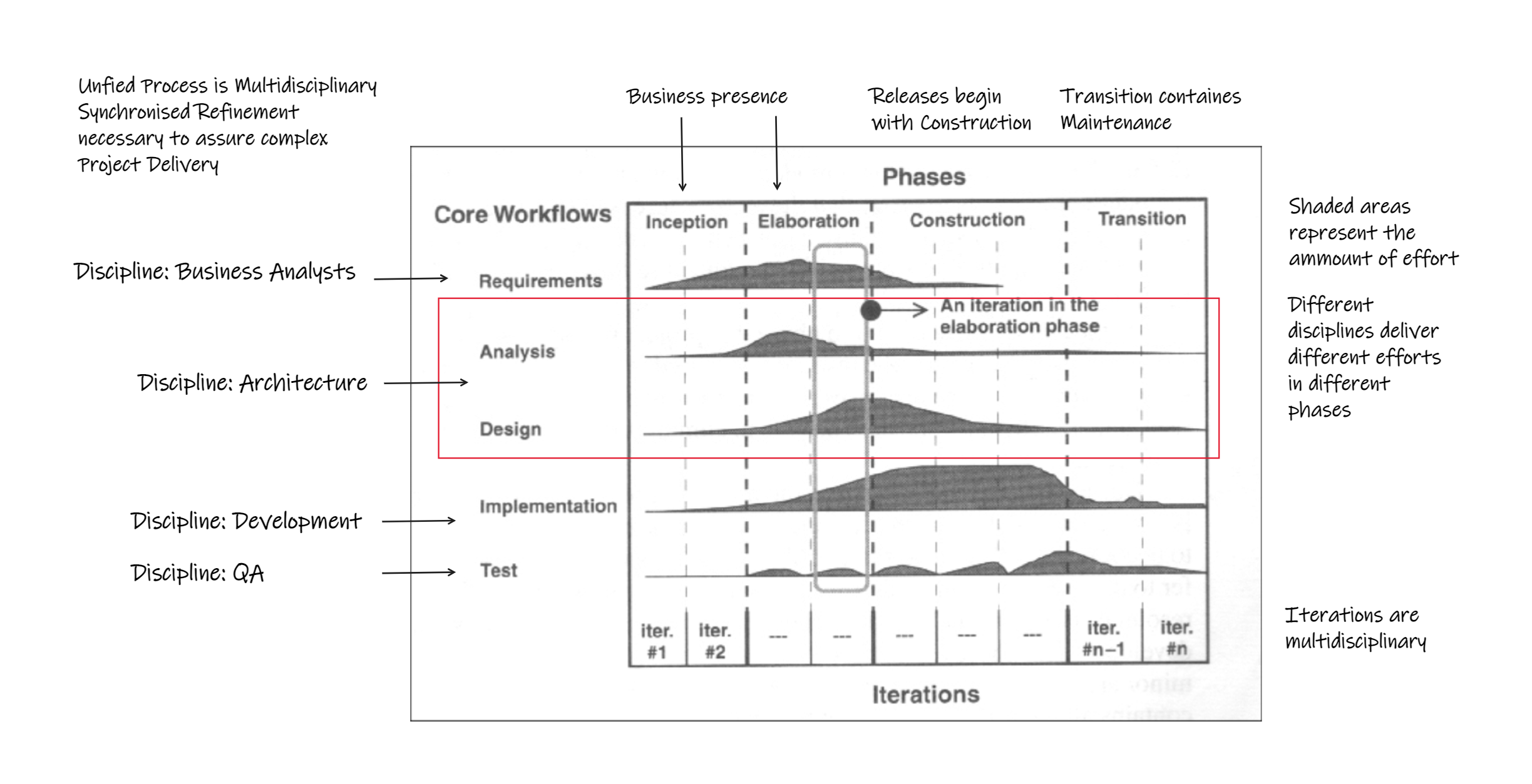 c17 · GitHub Topics · GitHub