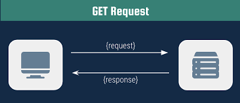 GitHub - bertanimauro/http_Request_AppScript: Appscript http_request ...