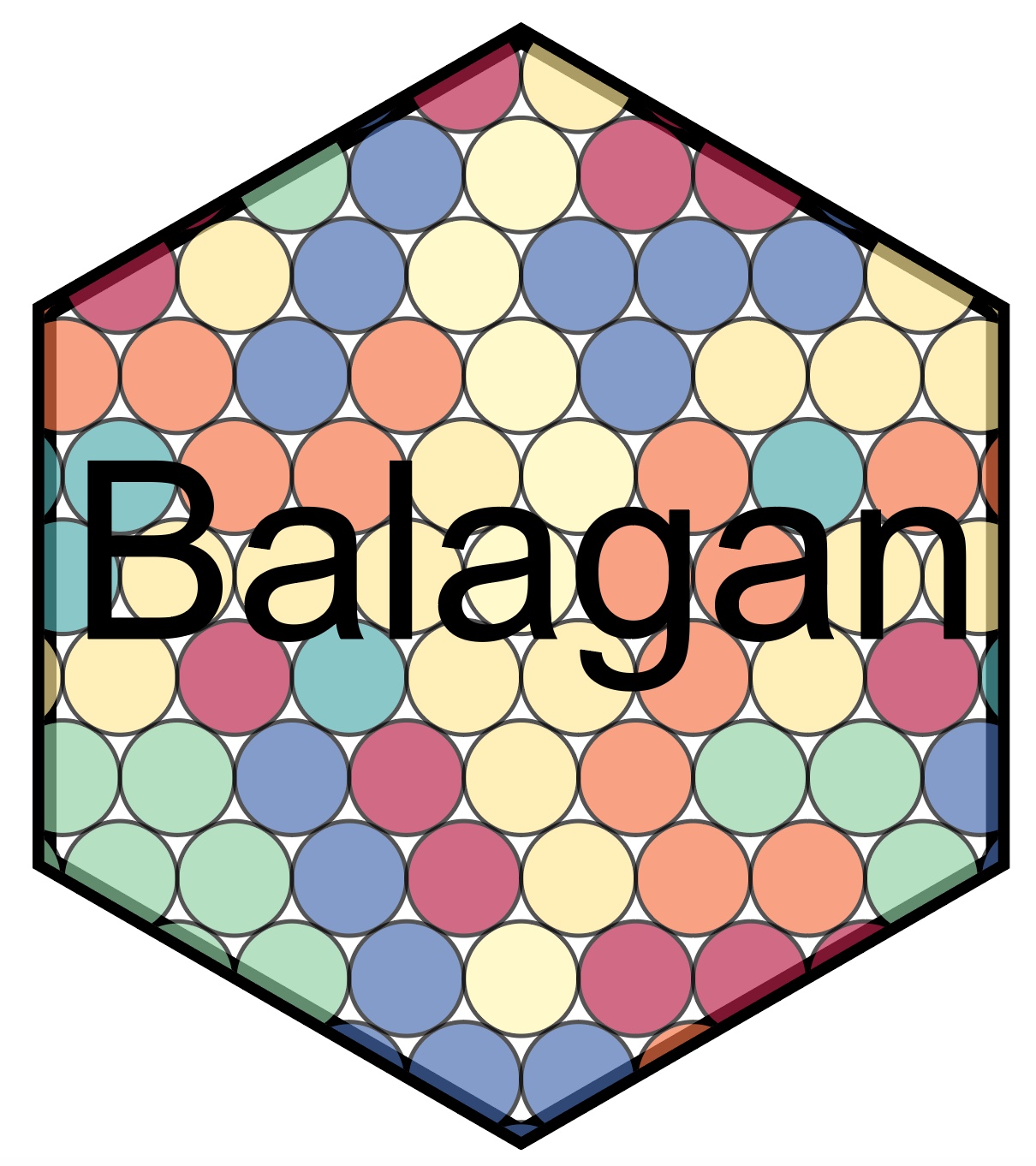GitHub - PierreBSC/Balagan: Package for analysis and experimental ...