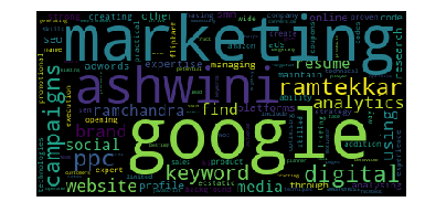 GitHub - Ashwini0709/WordCloud: A word cloud is an image that's made up ...