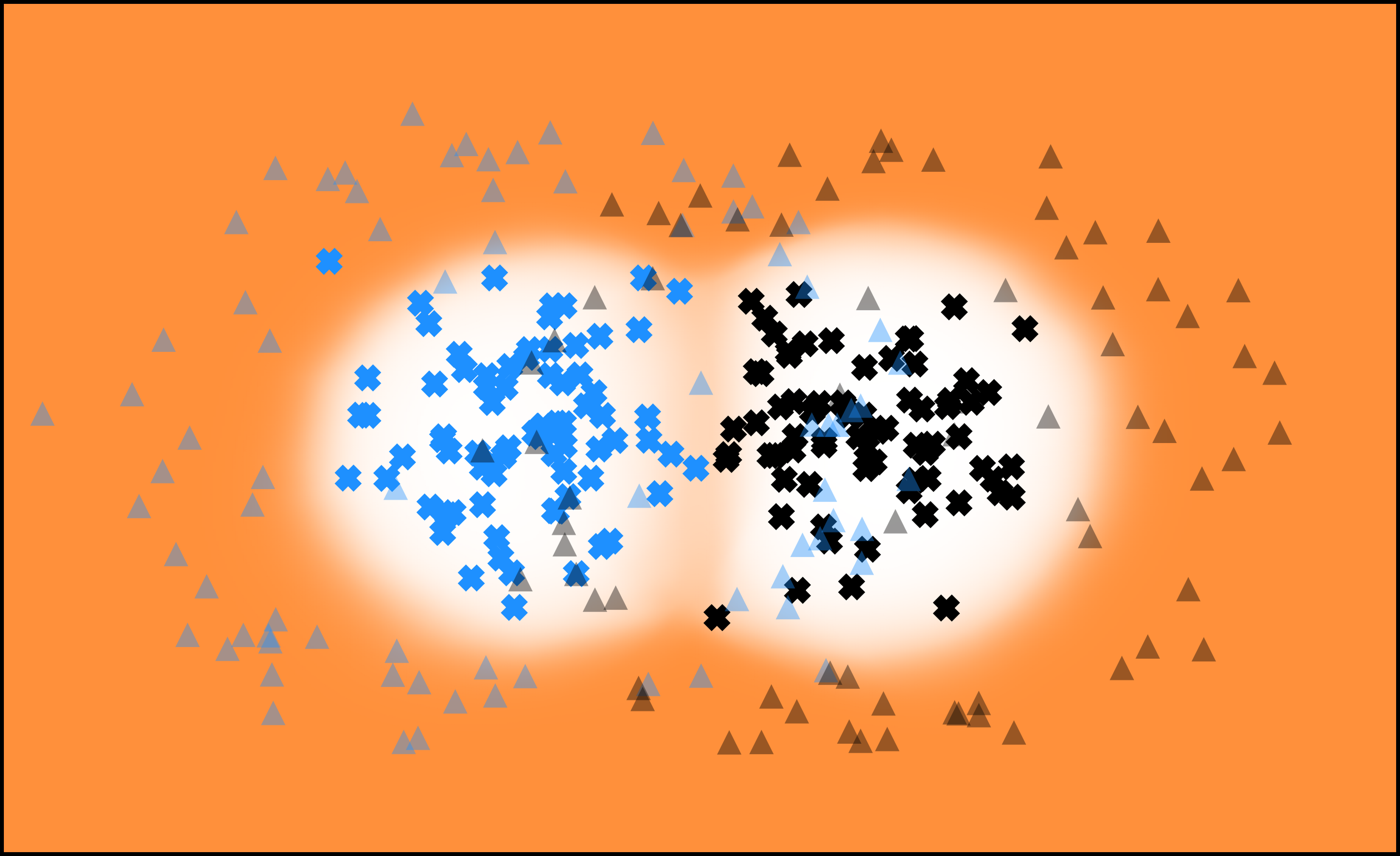 GitHub - RonMcKay/UQGAN: UQGAN: A Unified Model for Uncertainty Quantification of Deep ...
