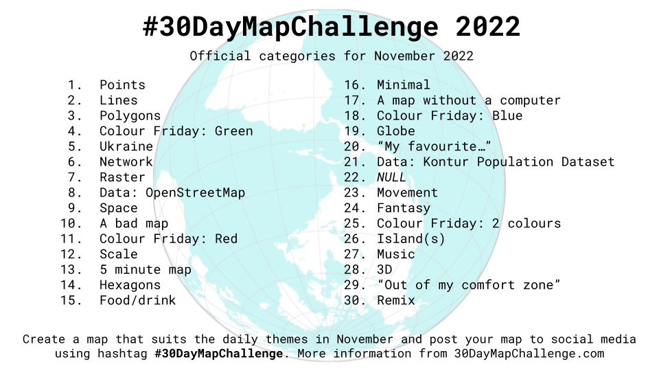 GitHub - imagineazhar/30DayMapChallenge: My contributions to the ...