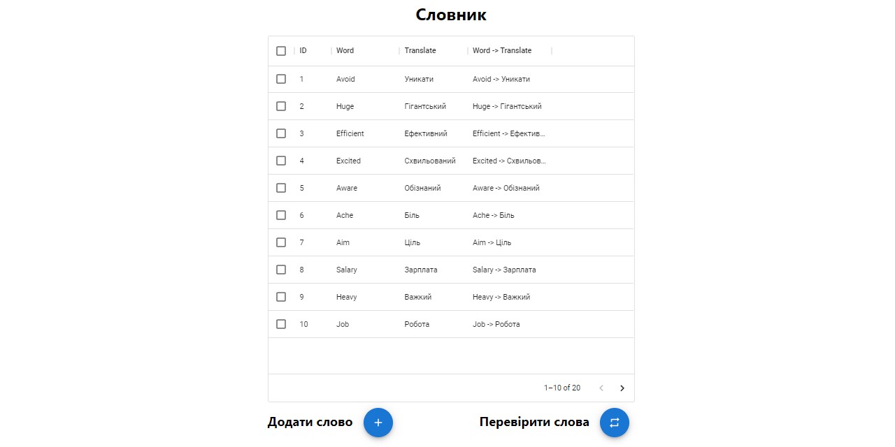 GitHub - vlasiuk-anatolii/Vocabulary: The app has an opportunity for user add custom words and ...
