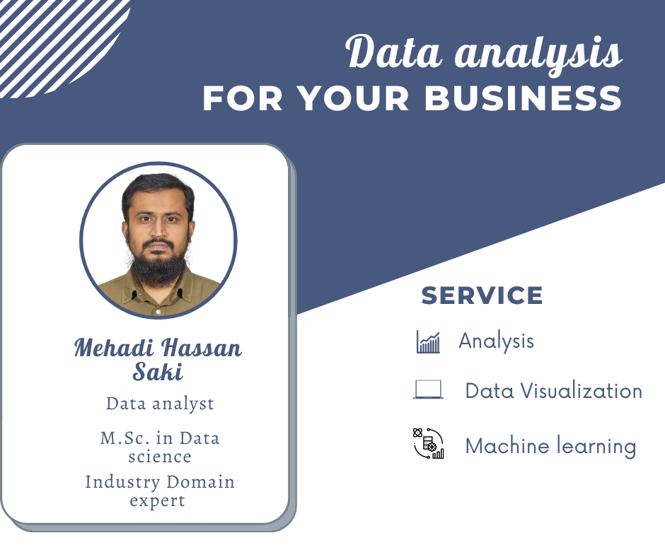 GitHub - mehadisaki/MehadiSaki1: Hi! I am Mehadi Hassan Saki