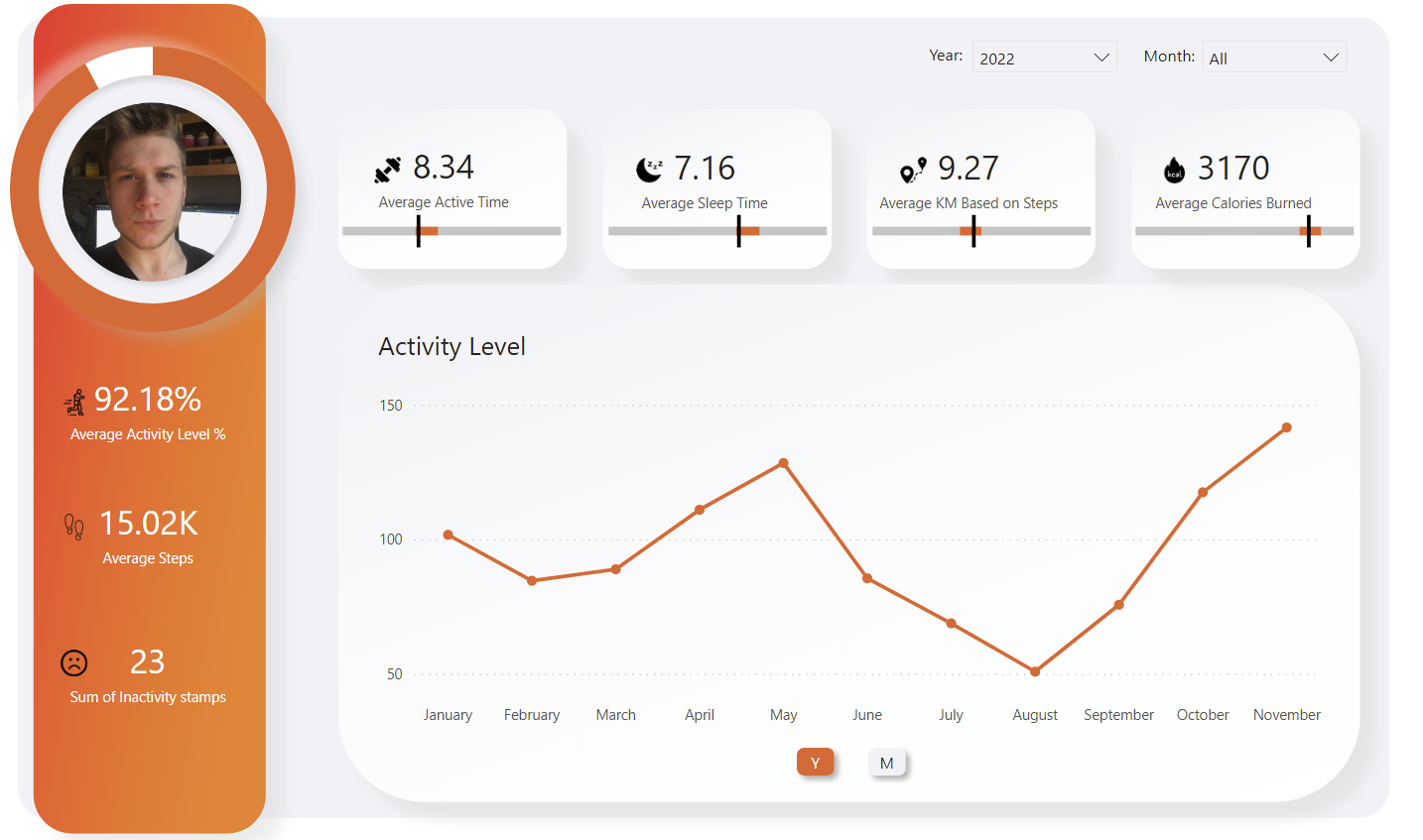 GitHub - maxiorex15625/Portfolio: In this repository, I will present my ...