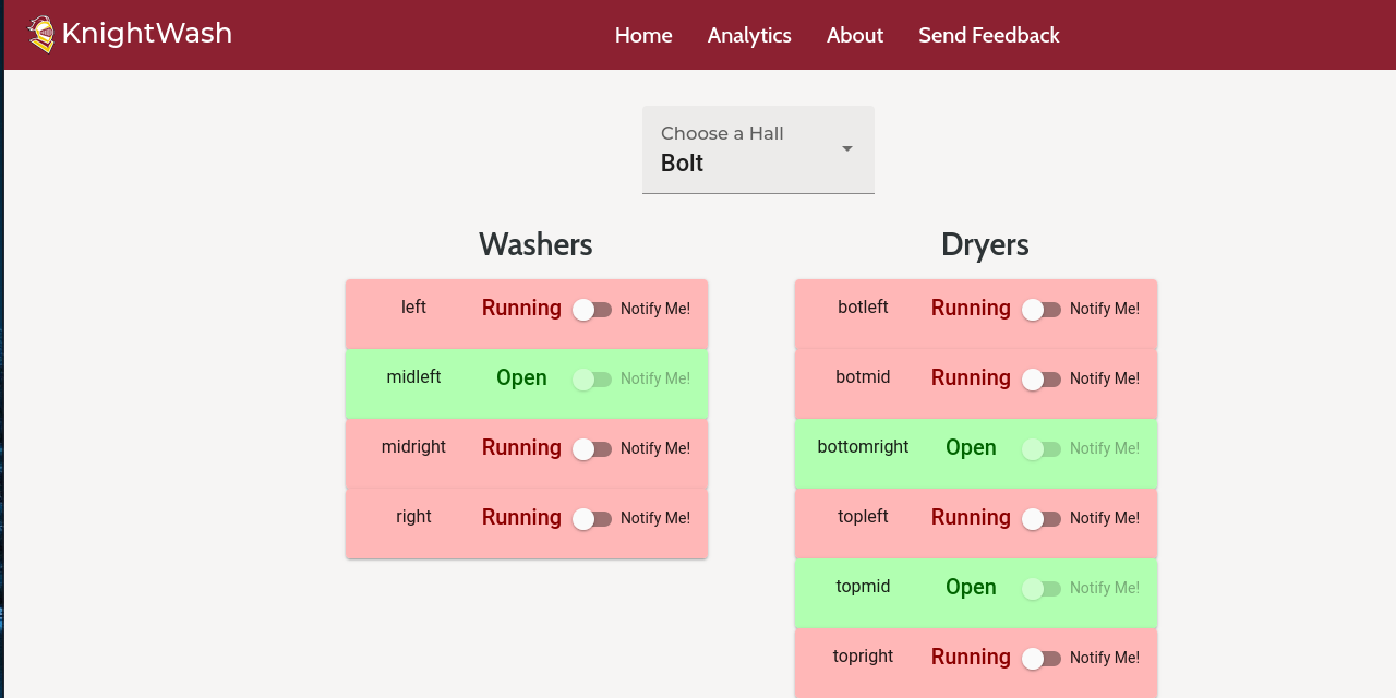 Github Knightwash Backend