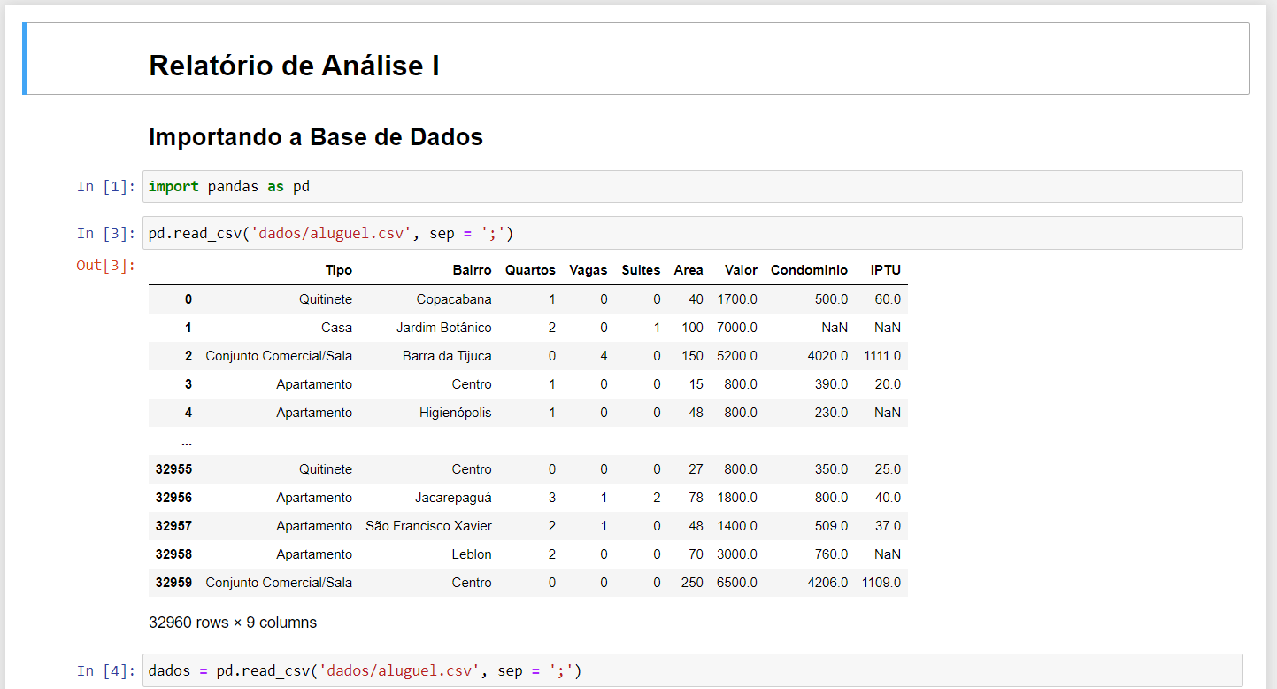 GitHub - yurialcant/Projeto-Pandas