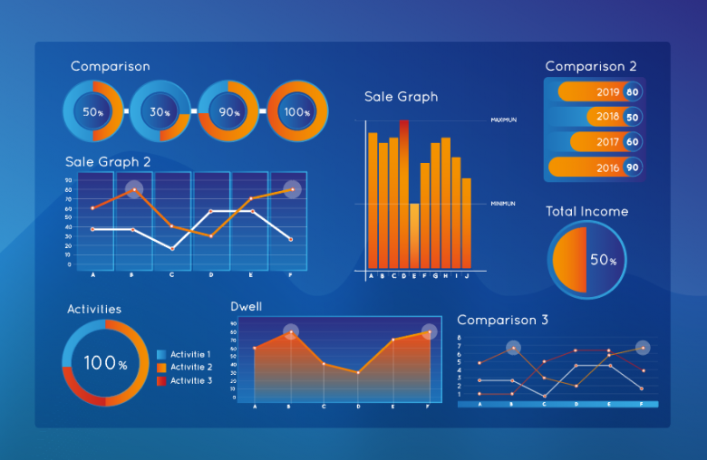 GitHub - CorentinMacret/sae-303-Dataviz