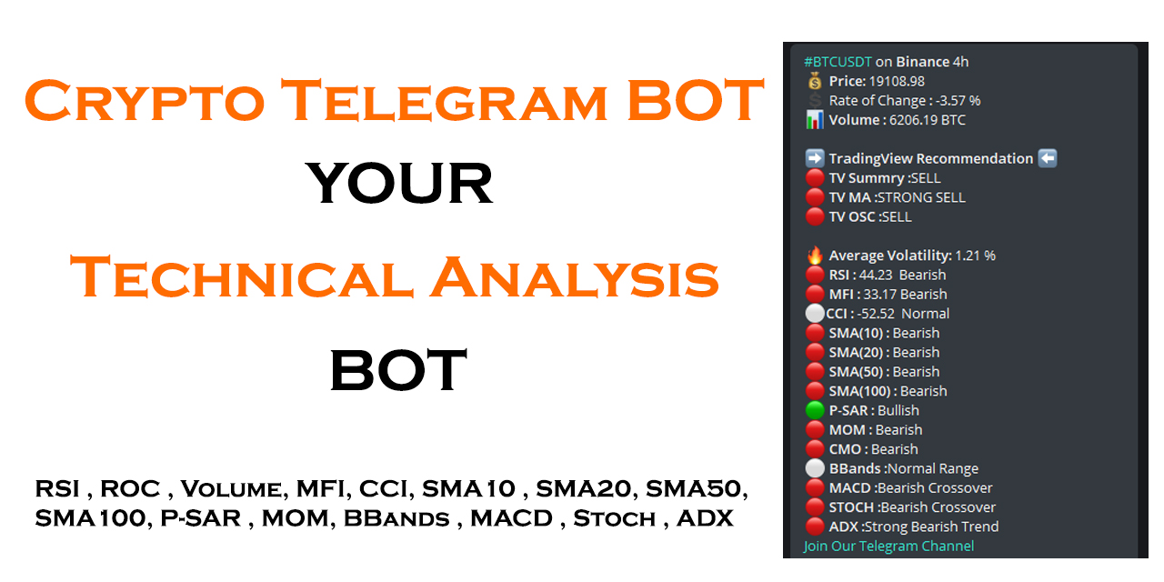 3commas · GitHub Topics · GitHub