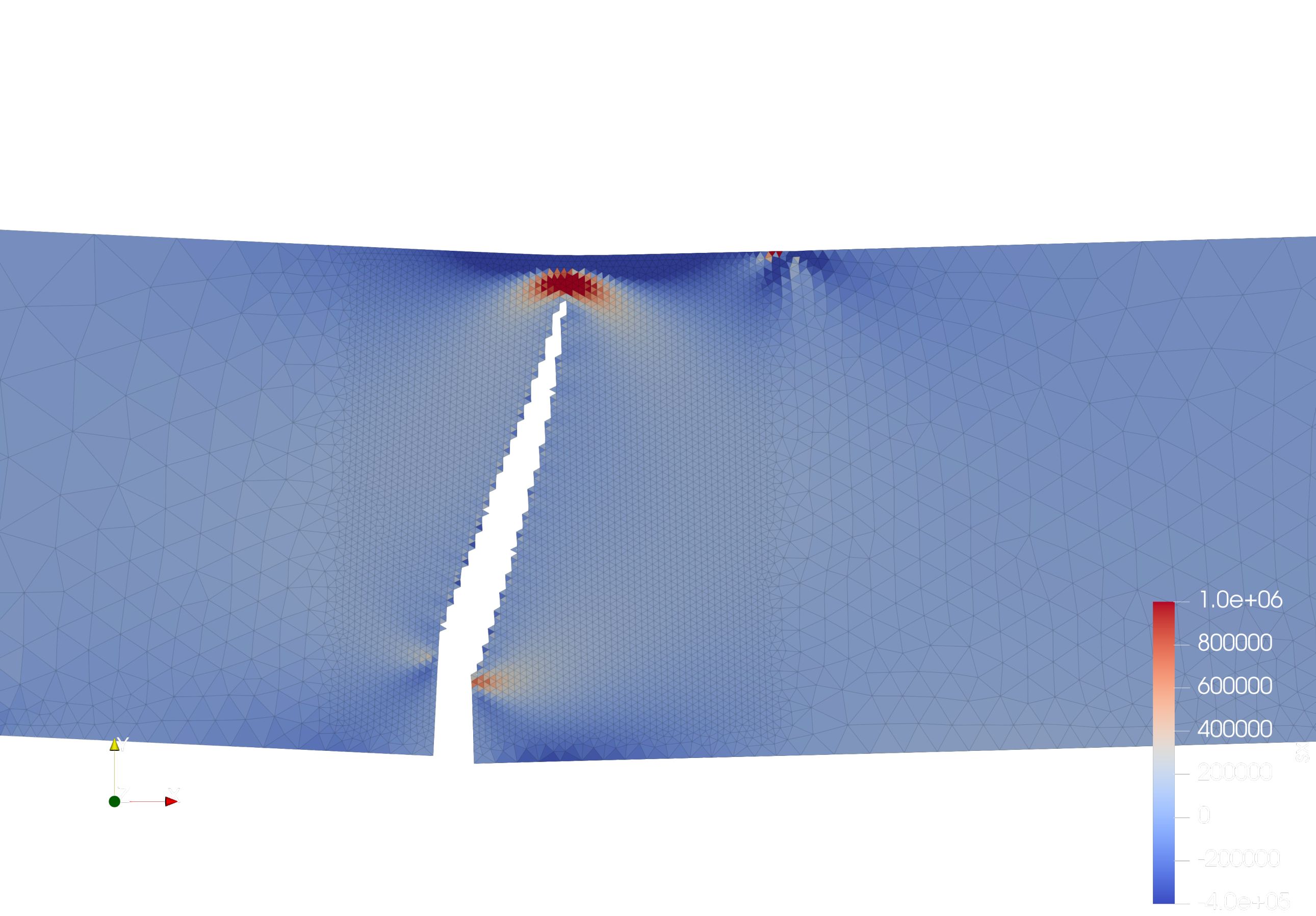 GitHub - rajasekar2808/ve-fracture