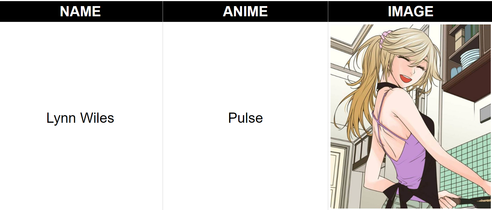 Releases · Chubbyman2/waifu-list-frontend · GitHub