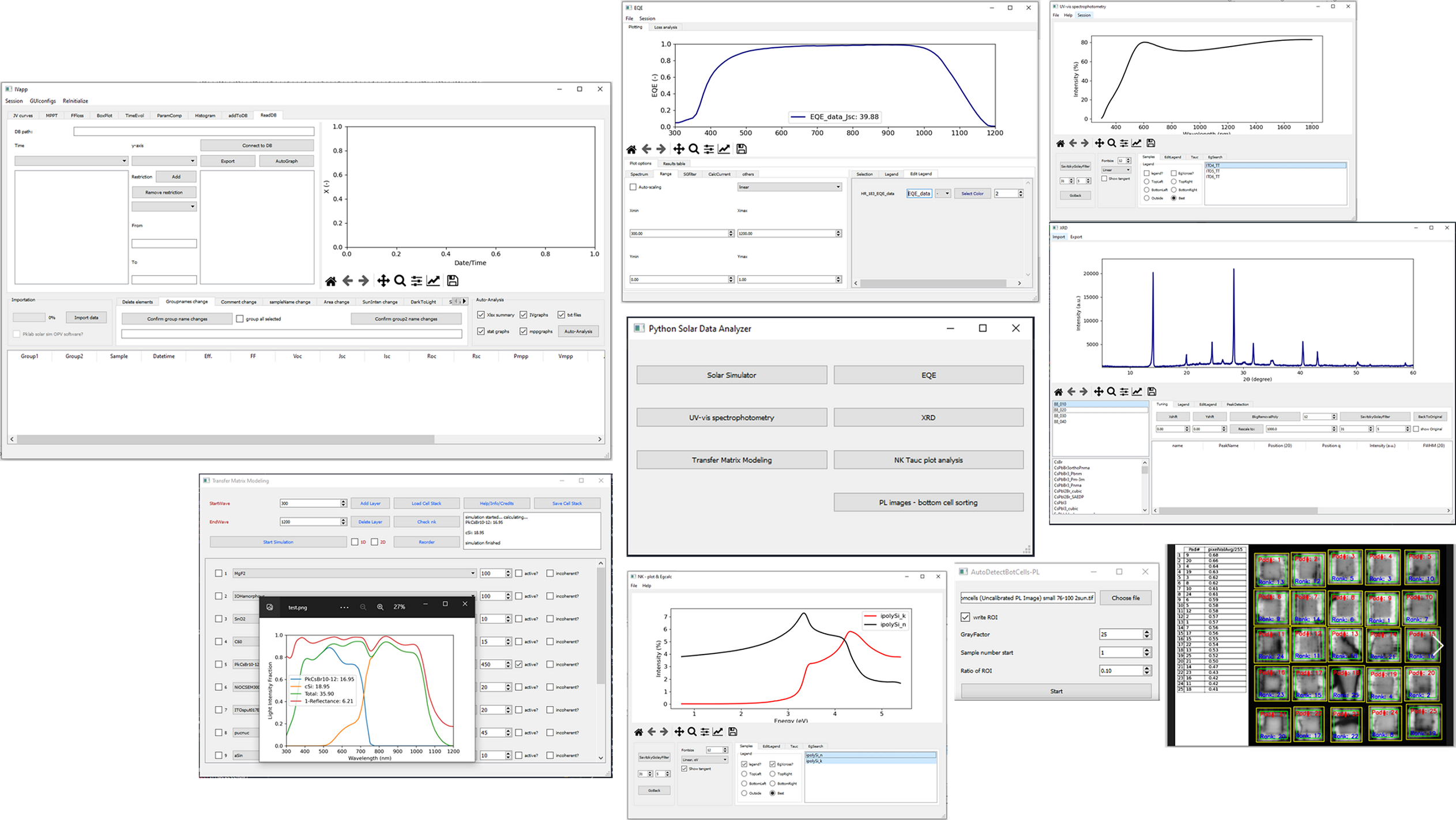 GitHub - JerWer/Data-Analyser: Data Analysis software for photovoltaic solar cell research