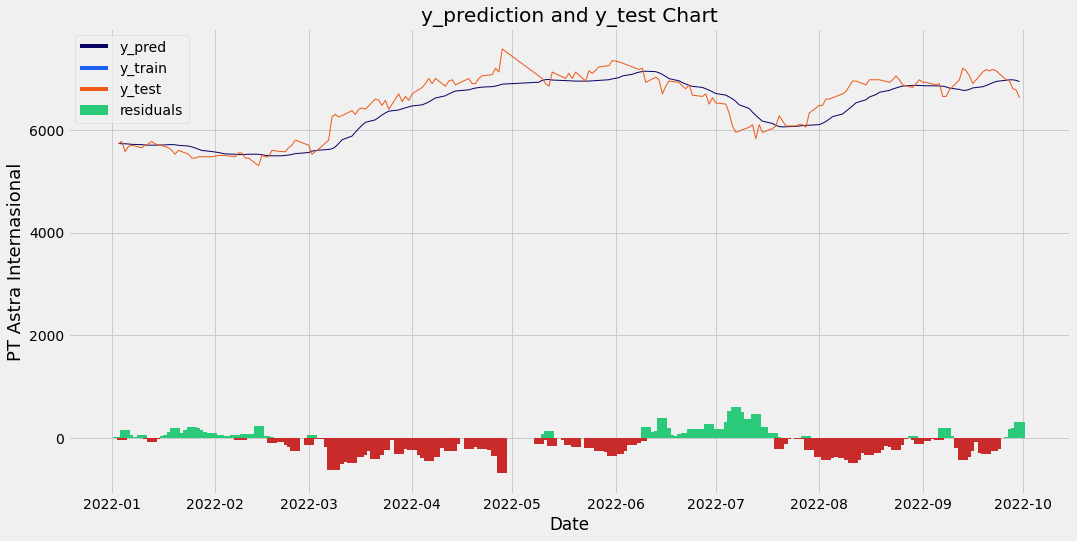 GitHub - hendradra1234/forum-api-project: BackEnd Developer Expert