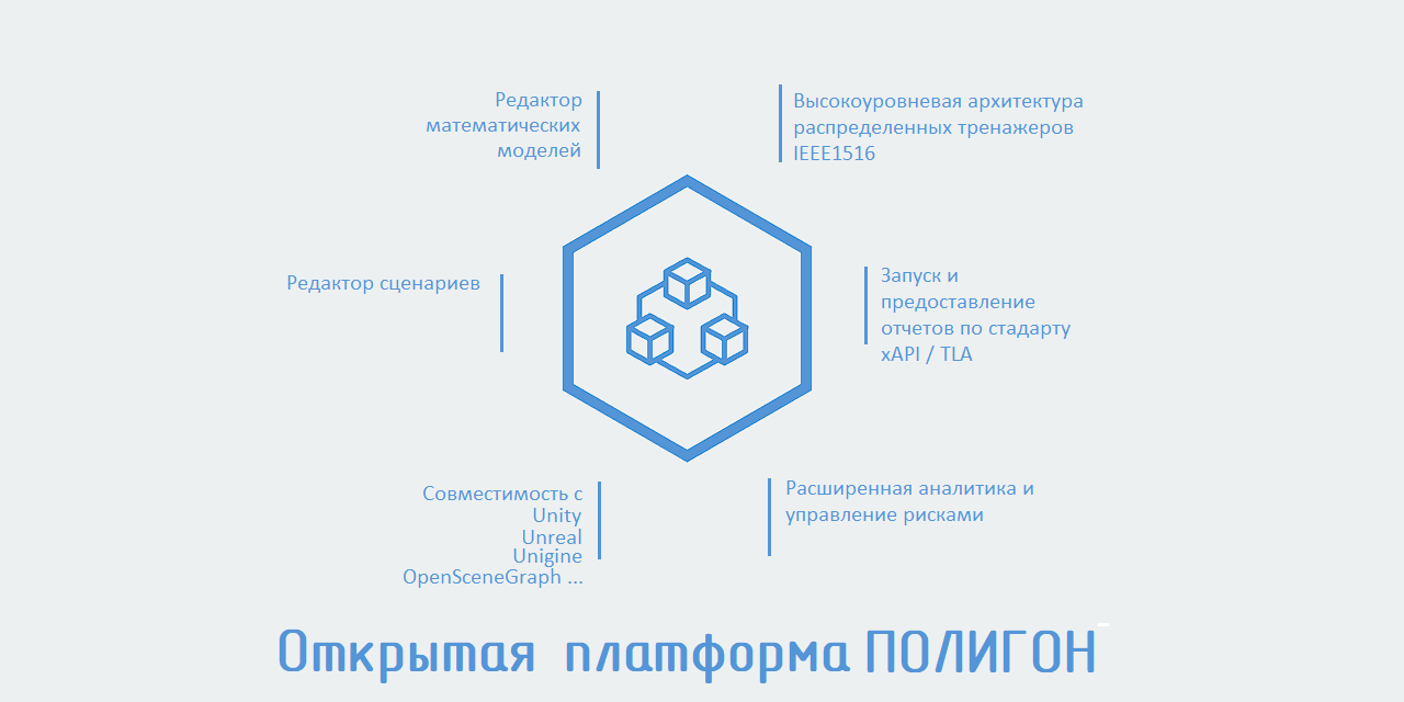 GitHub - maximum2000/OpenRTI_Unity: IEEE1516 OpenRTI for Unity C# GitHub - maximum2000/OpenRTI_Unity: IEEE1516 OpenRTI for Unity C#