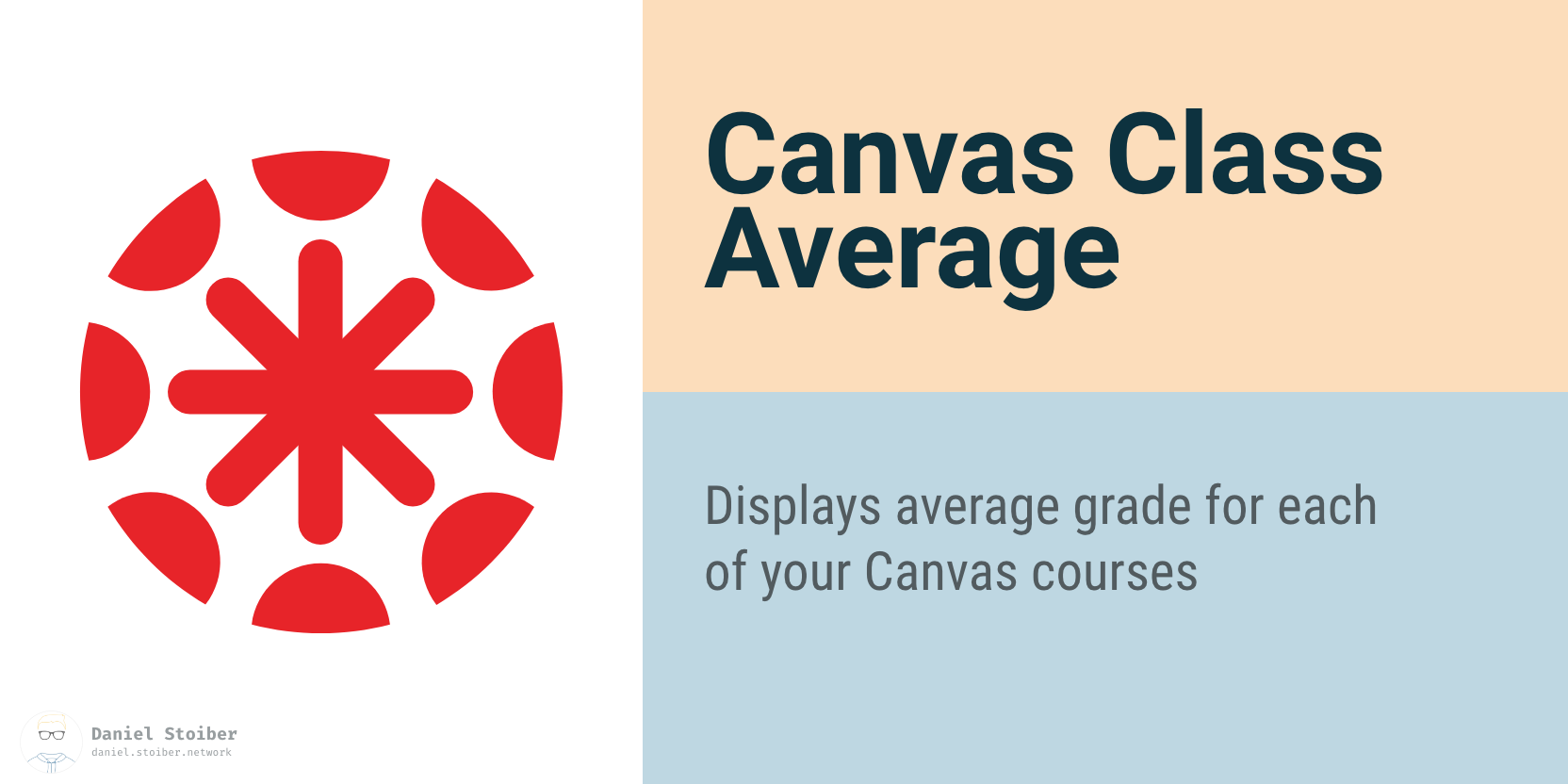 Github Da Stoi Canvas Class Average A Chrome Extension That Displays The Average Grade For