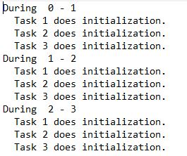 GitHub - Zuker-nie/Deadlock-detector: Scheduling Algorithms