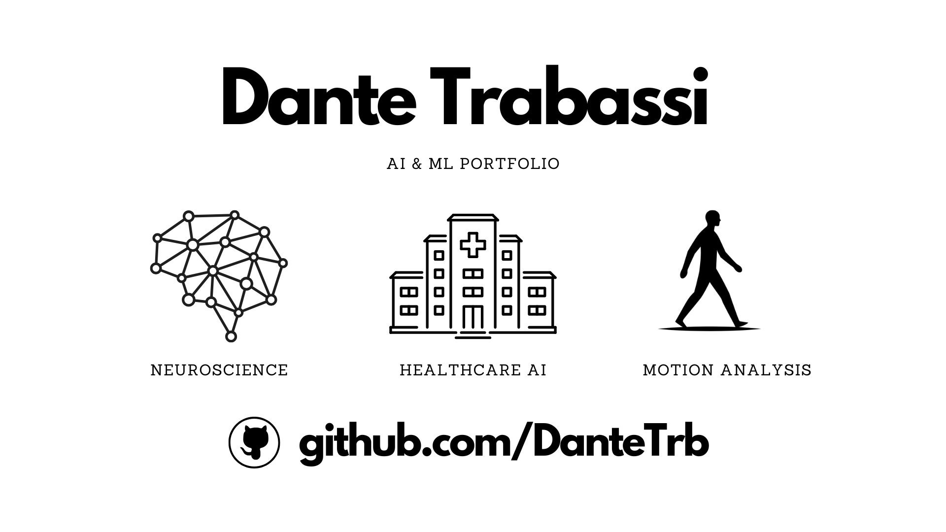 full-stack-web-development · GitHub Topics · GitHub