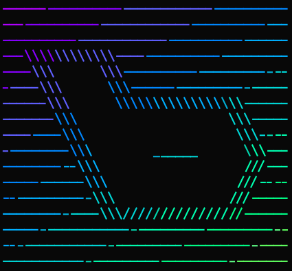 GitHub - lo2dev/df: My Linux .dotfiles