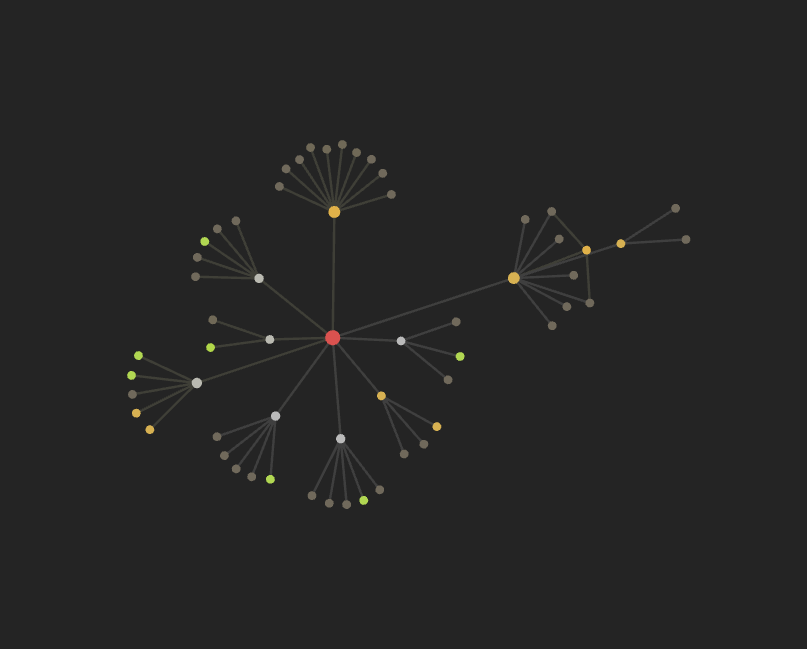 Github Mt190502 My Empty Obsidian Vault