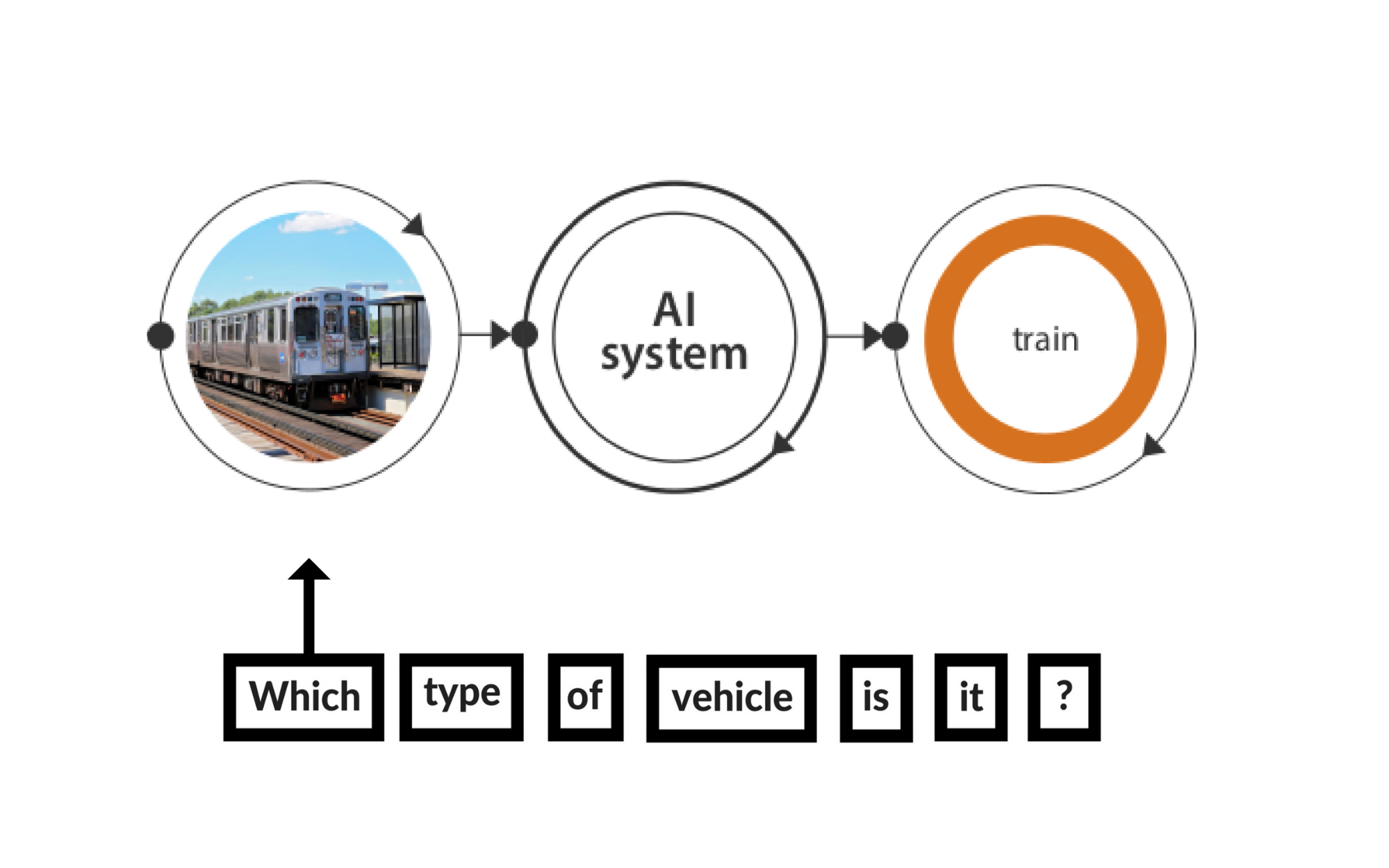 GitHub - lavallone/DL_project: Project for the Deep Learning exam held by professor Fabrizio ...