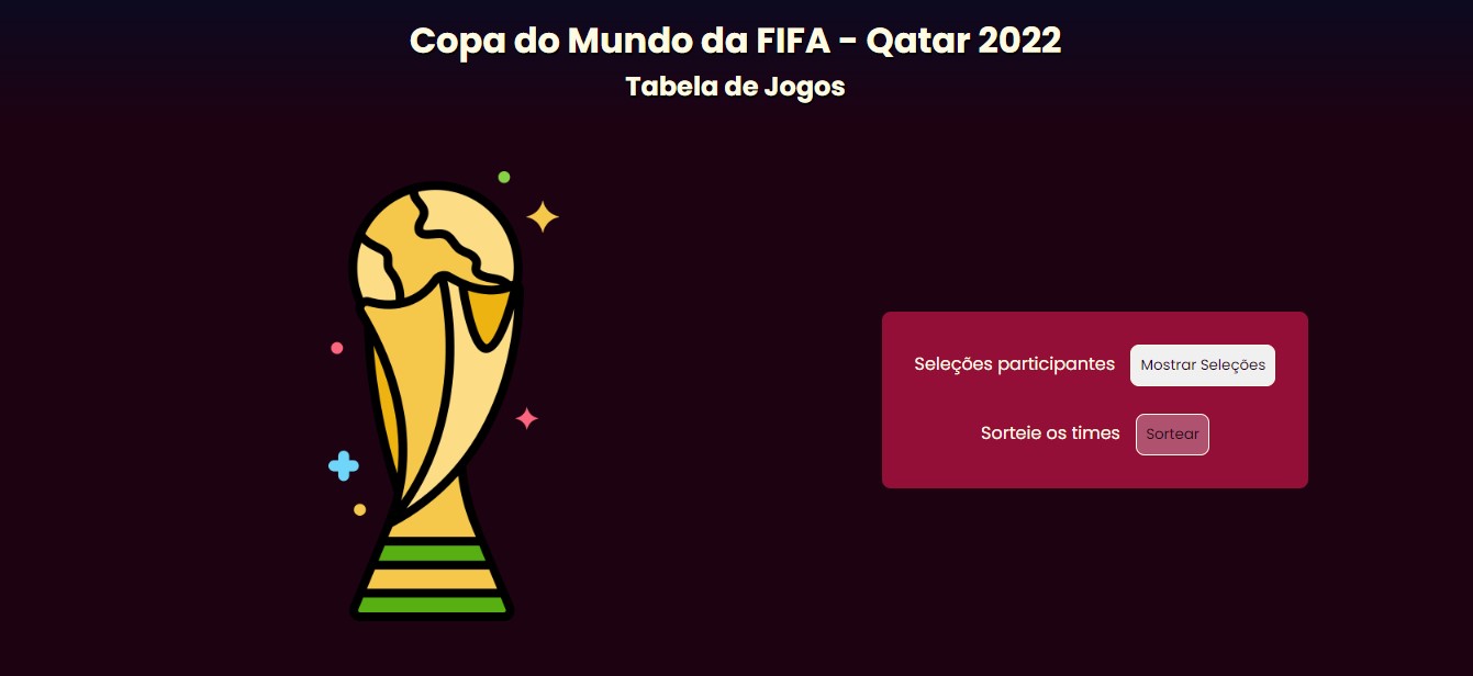 GitHub - LaissaSaraiva/world-cup-2022: Projeto que tem como objetivo simular as partidas da Copa ...