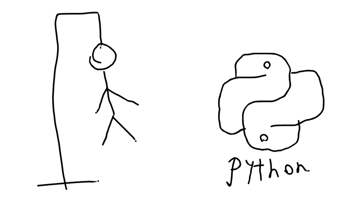 GitHub - arthurbarcala/Forca_python: jogo da forca feito em python