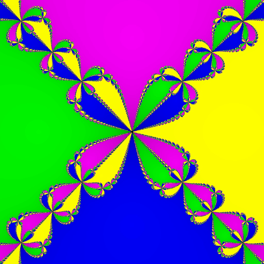 newton-method · GitHub Topics · GitHub