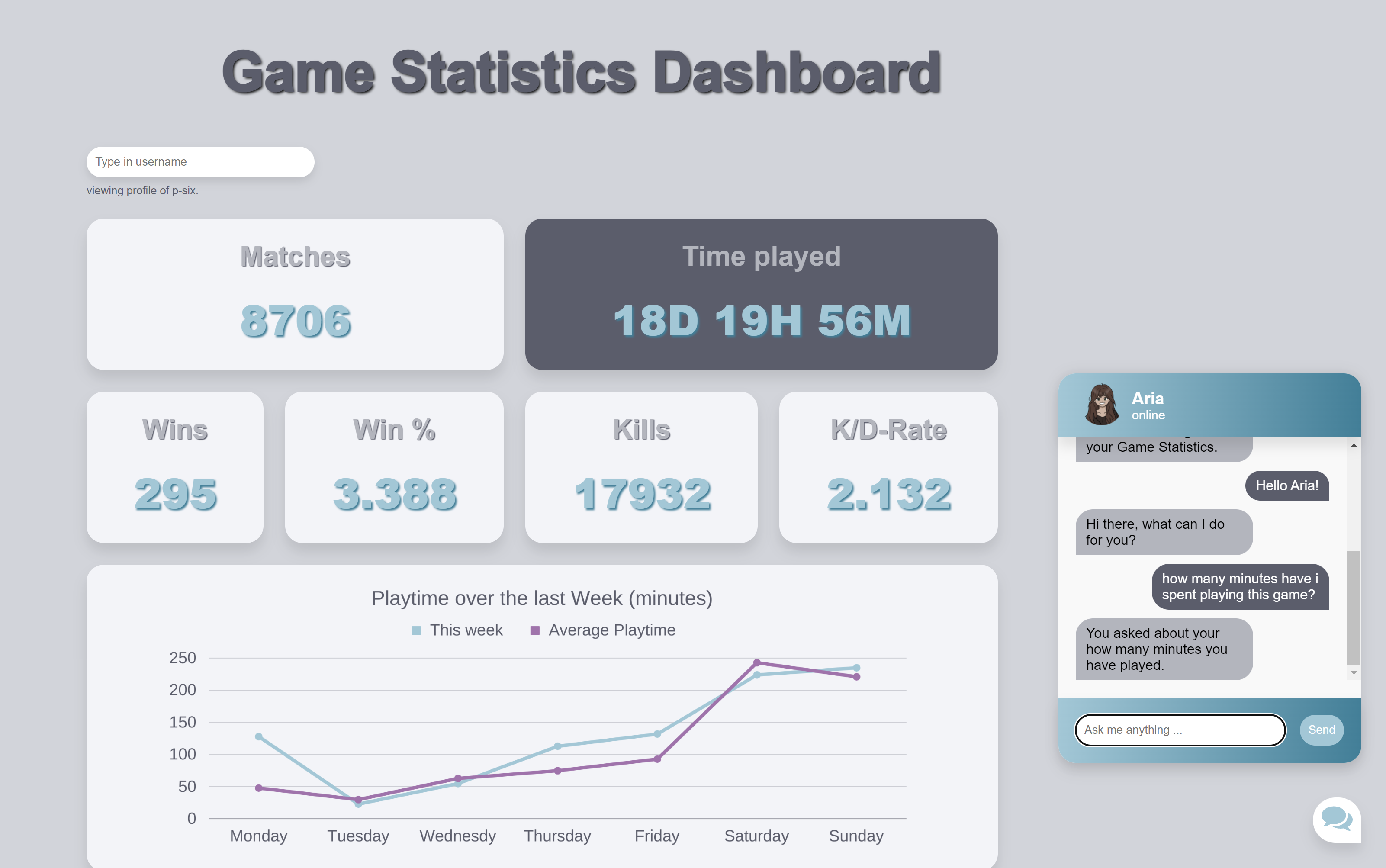 conversational-agents · GitHub Topics · GitHub