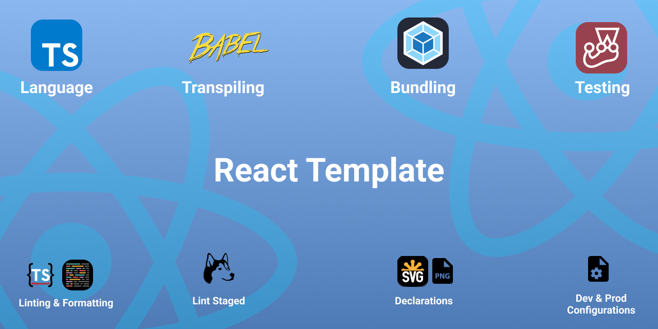 React typescript starter GitHub Topics GitHub