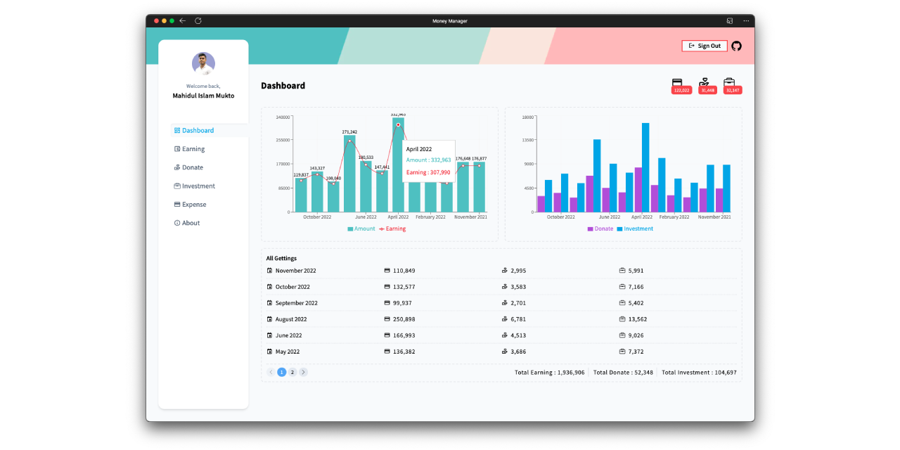 GitHub - muktoapb/Firebase-Nextjs-Money_Manager GitHub - muktoapb/Firebase-Nextjs-Money_Manager