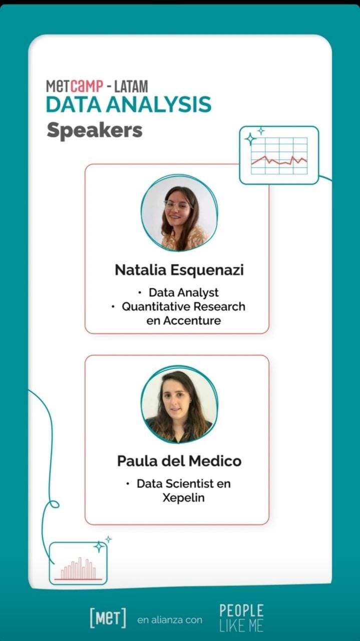 GitHub - NatyEsquenazi/Met-Camp-Data-2022