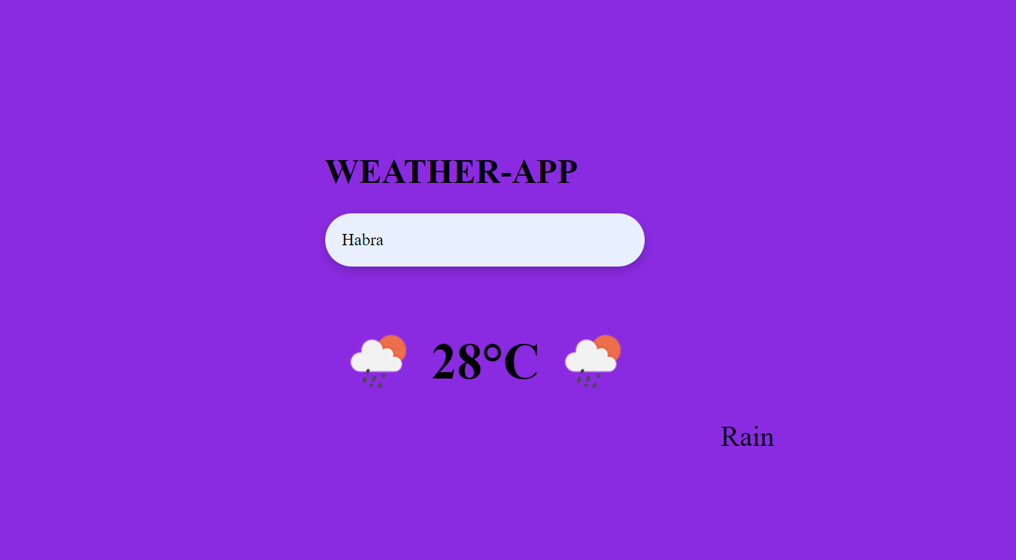 Github Tridip220 Weather Tracker Using This Site One Can Visualize The Details The Local Weather