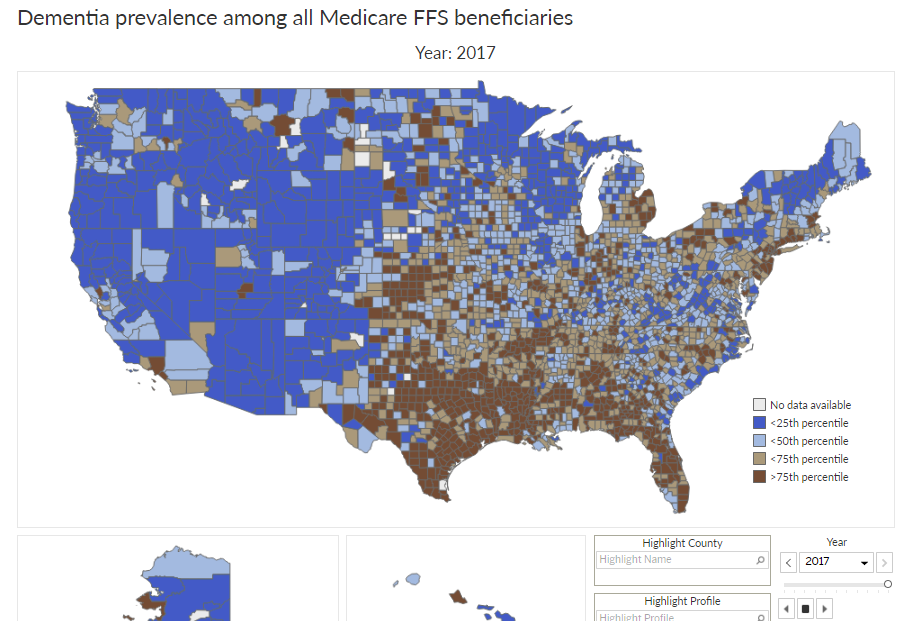GitHub - MIresearch/dementia