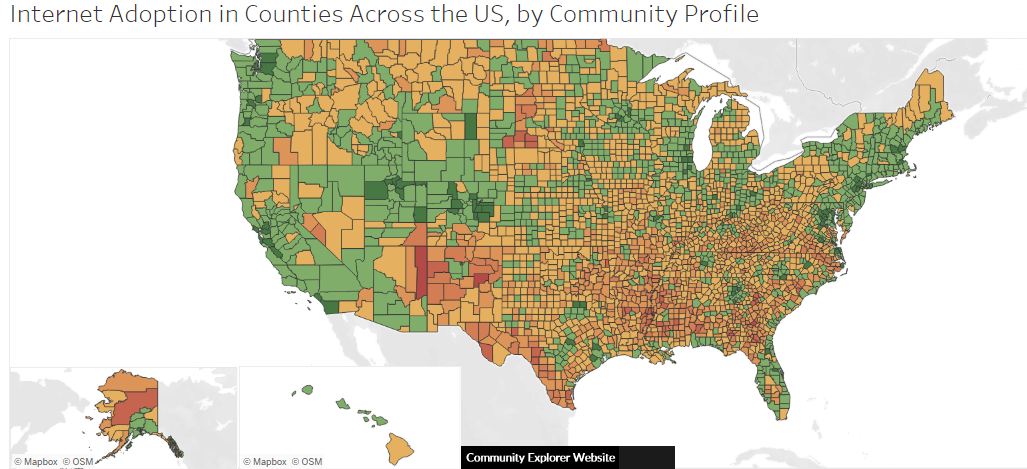 GitHub - MIresearch/Broadband