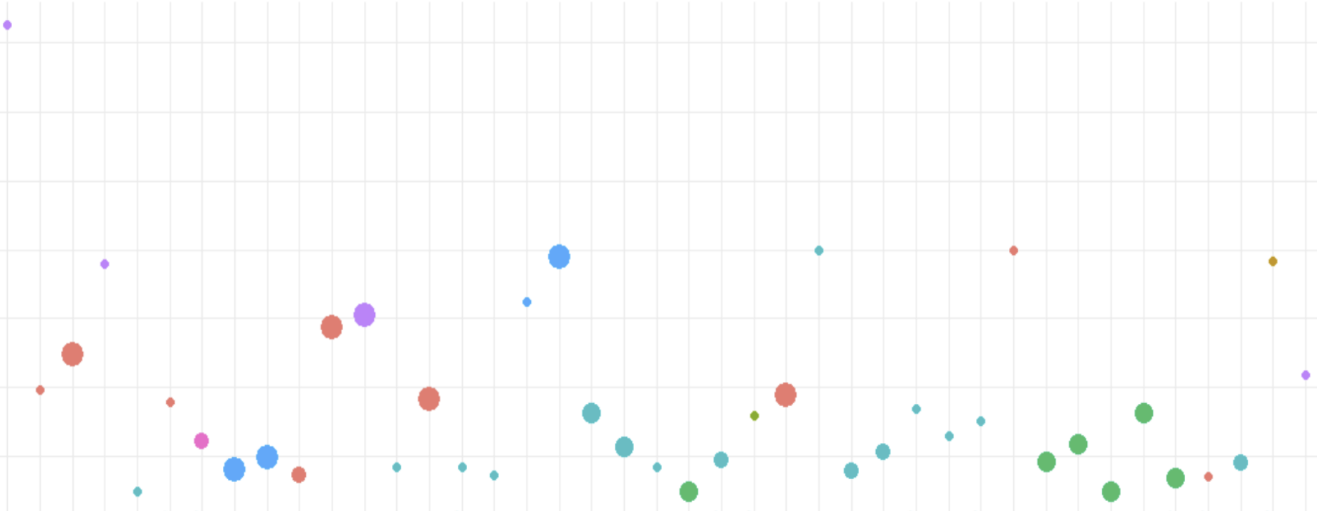 GitHub - Alienor1268/portfolio