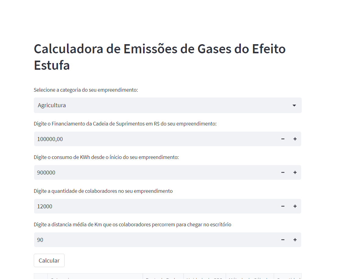 GitHub - Enzovnm/greenhouse-gases-emission-calculator: 🌍 A project college aiming to bring ...