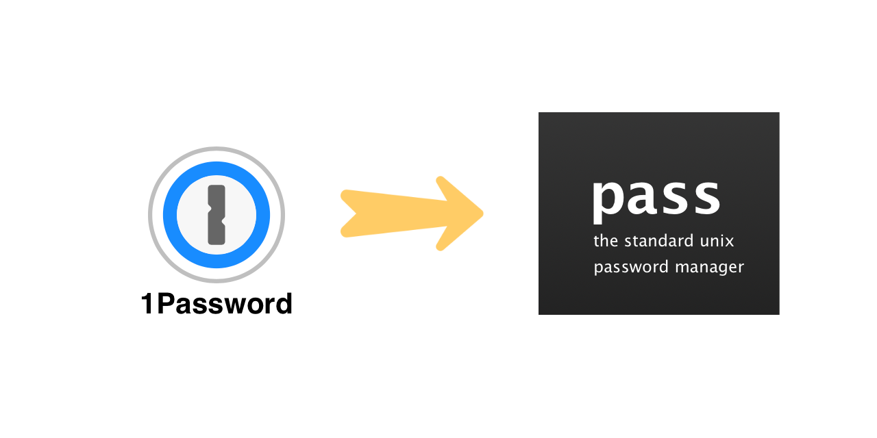 1password · GitHub Topics · GitHub