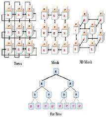 GitHub - PatrykSitko/IP2LocationDB-implementation