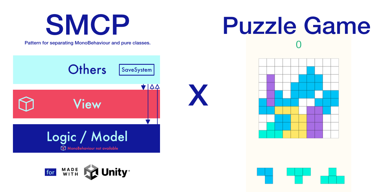 GitHub - IShix-g/SMCPxPuzzleGame: [Unity] Puzzle game using SMCP