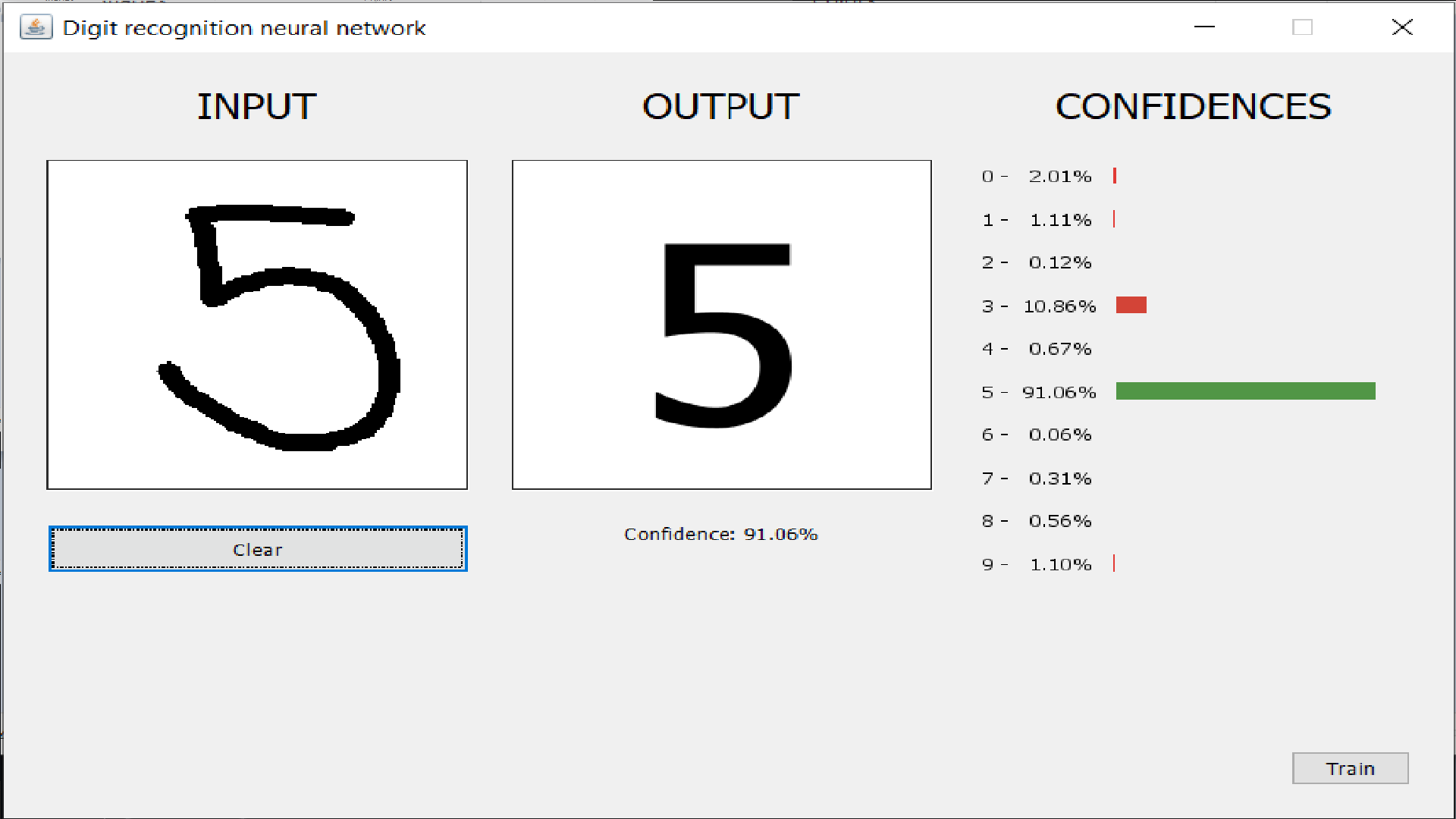 GitHub - ShivaShirsath/HandWrittenDigitRecognition: A simple neural ...