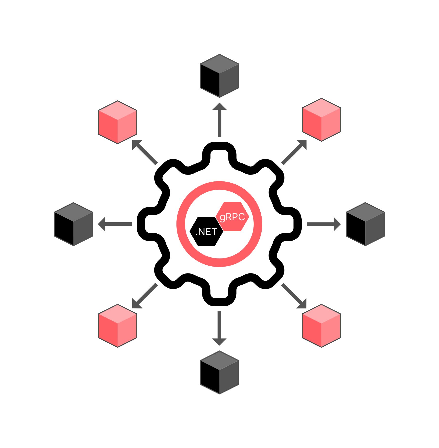 GitHub - MichalKoval/GrpcCommunicationMicroservicesExample