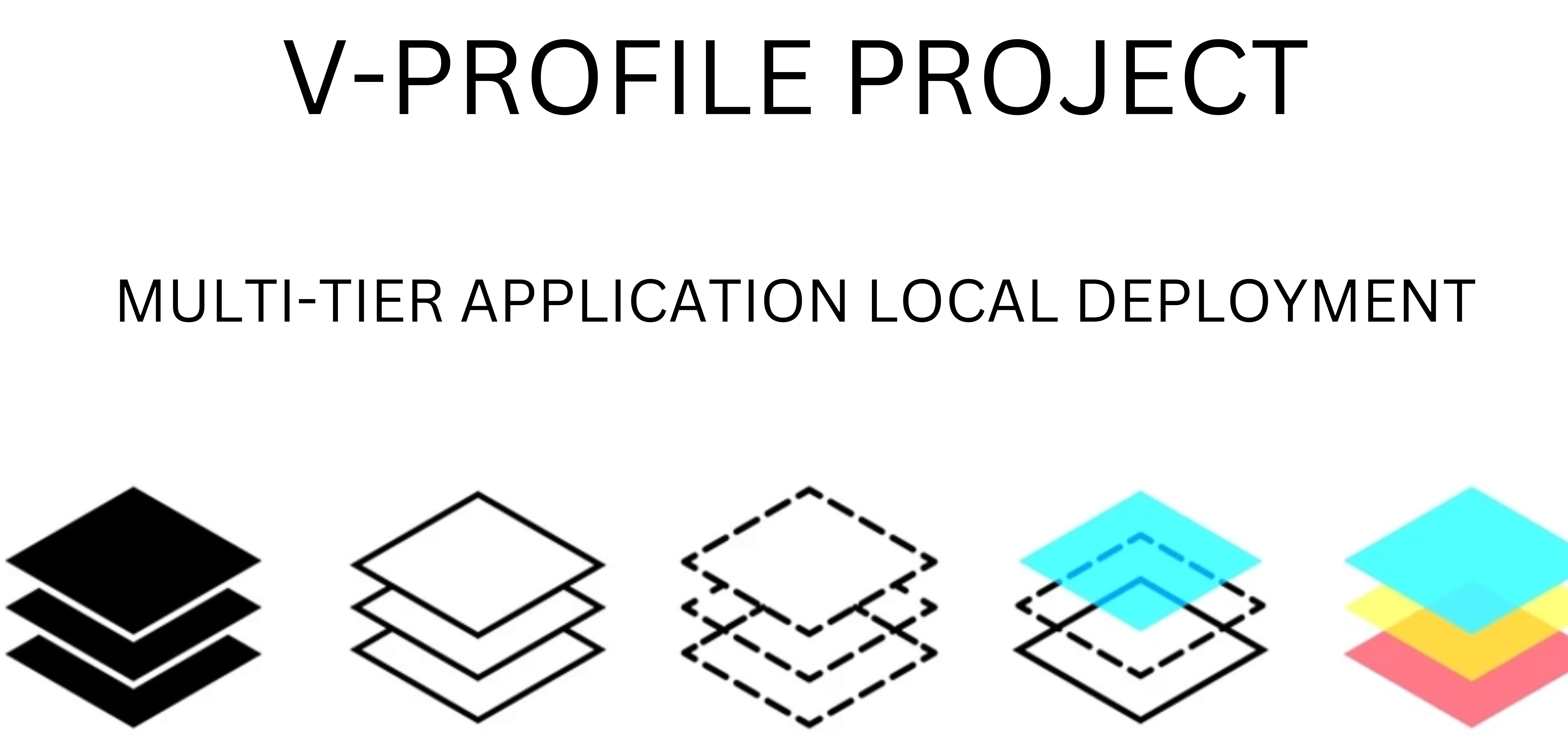 GitHub - fahimtq1/vprofile-multi-tier-project: This project details the deployment of a multi ...