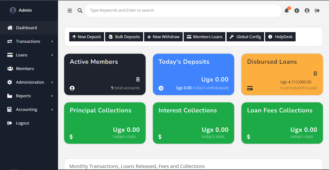 GitHub - Normanm6/FSacco: Saaco Management System | Loan Portfolio Management| Loans|Members ...