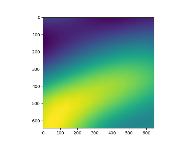 GitHub - SolveItPlanet/TerrainGANs: A Machine Learning model which can ...
