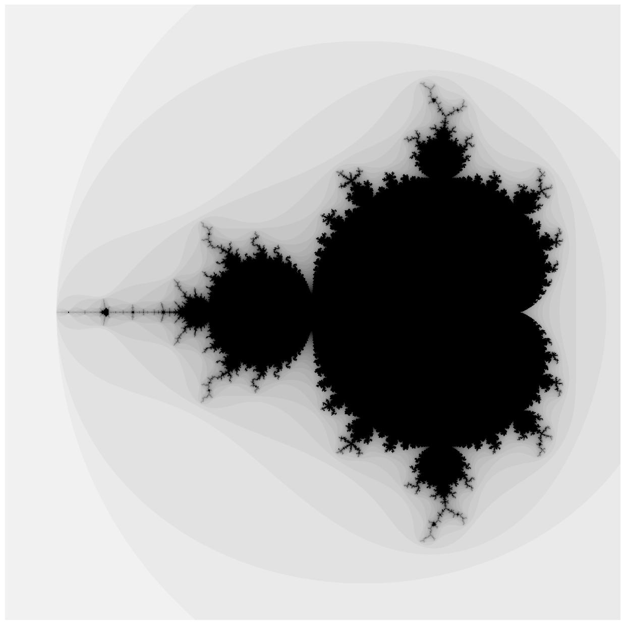 GitHub - Boujaddaini/PFE-chaos