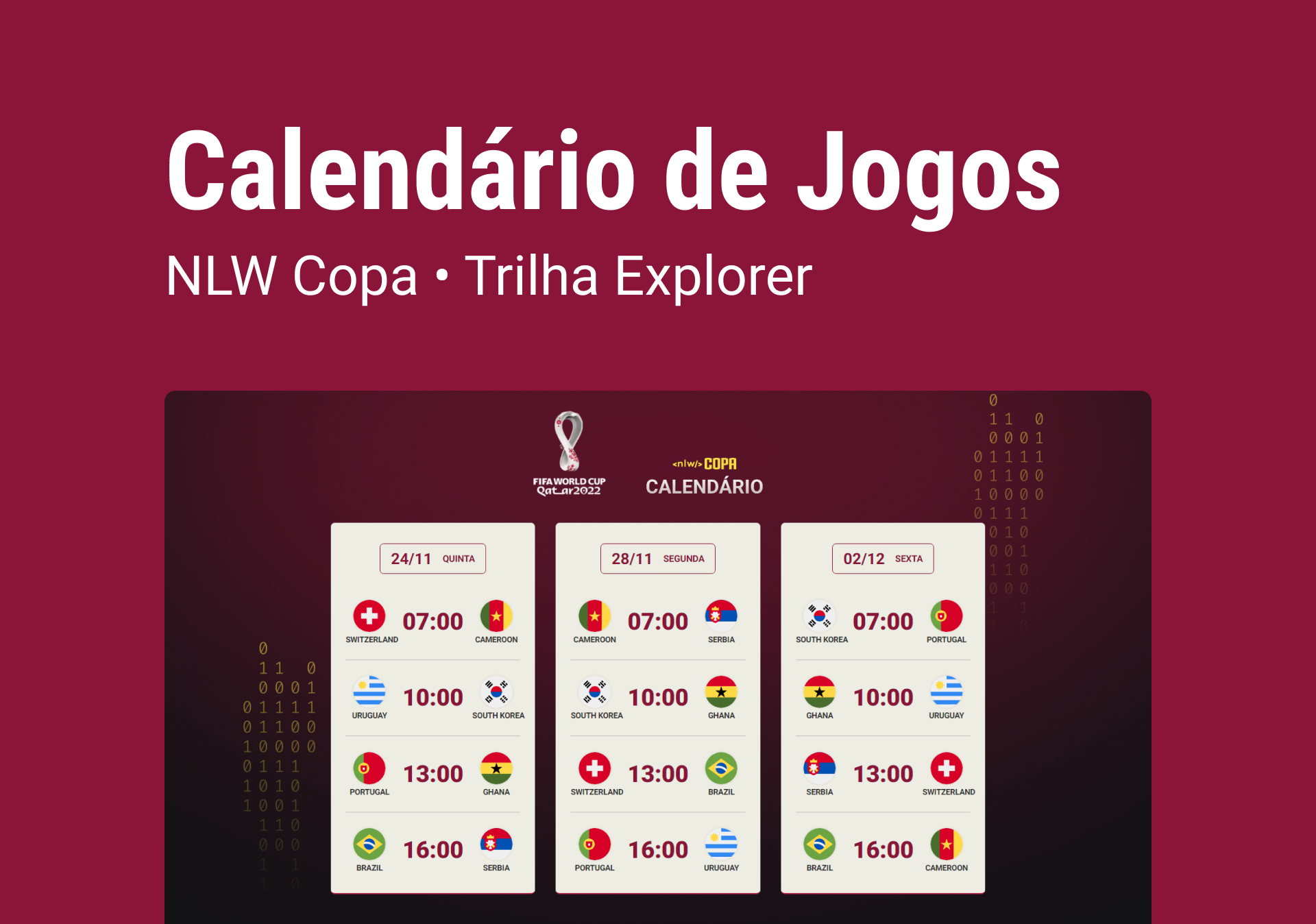 GitHub - wsminelli/rocketseat-nlw-copa-2022: Calendário da Copa do Mundo 2022
