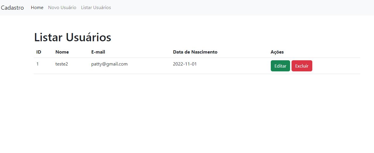 GitHub - pattyweb/crud-php: Crud PHP & Mysql GitHub - pattyweb/crud-php: Crud PHP & Mysql