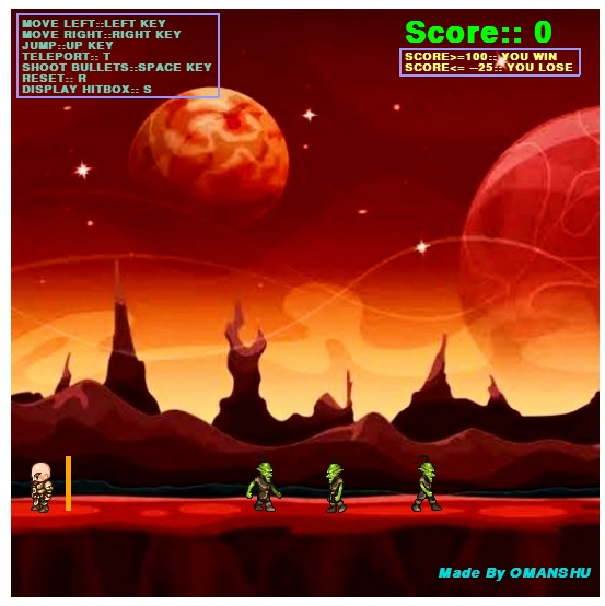 GitHub - Omanshu209/ManVSZombieGame: A simple Zombie apocalypse ...