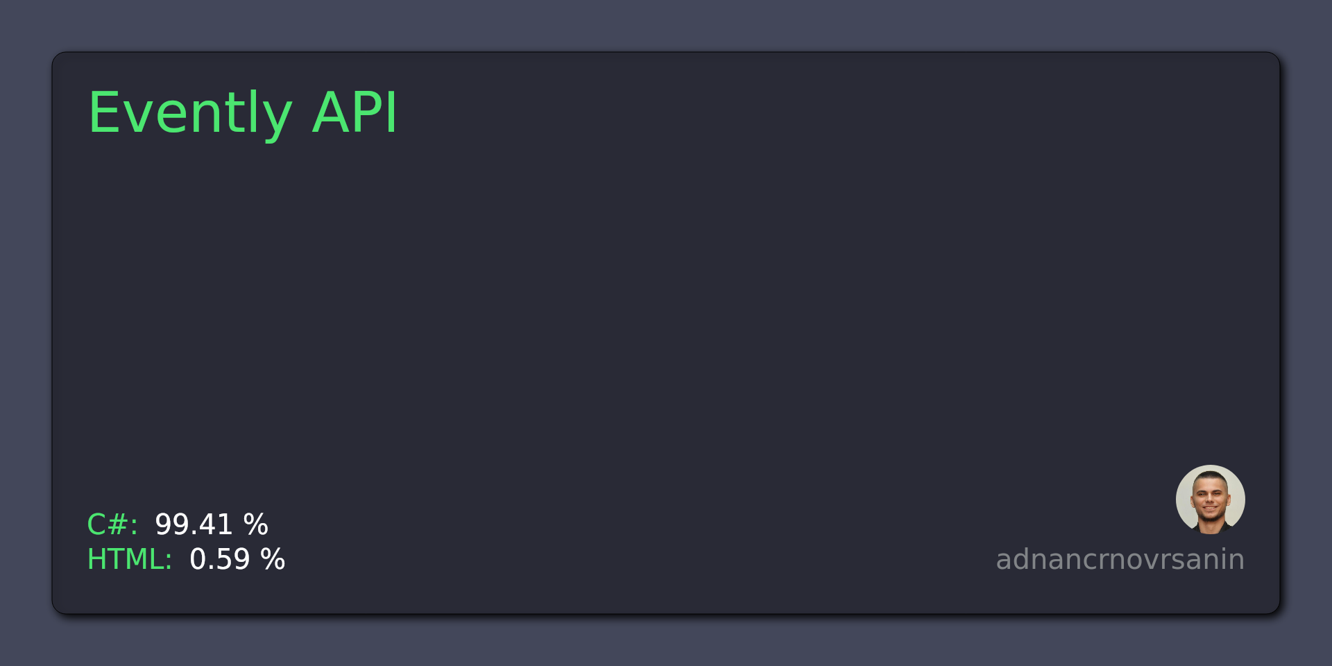 GitHub - adnancrnovrsanin/Evently_API